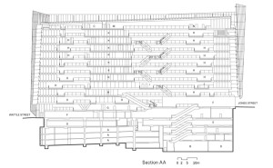 UTS by Denton Corker Marshall