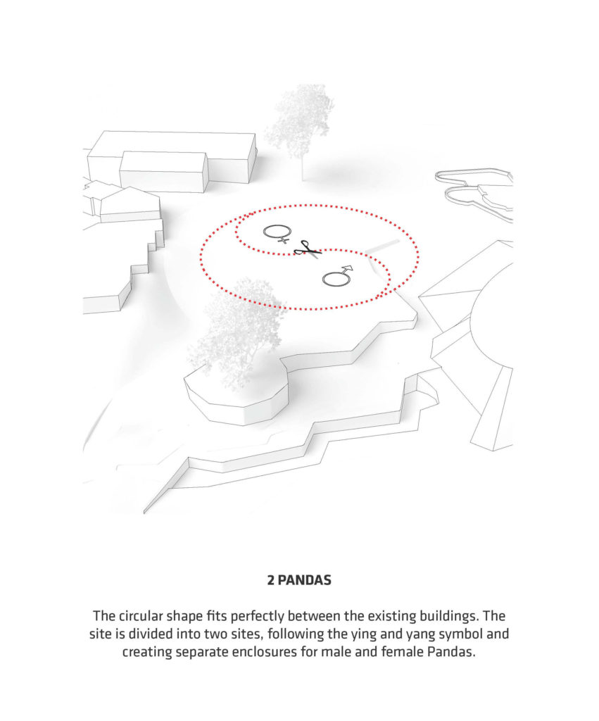 Finding synergy: BIG's panda house - Australian Design Review