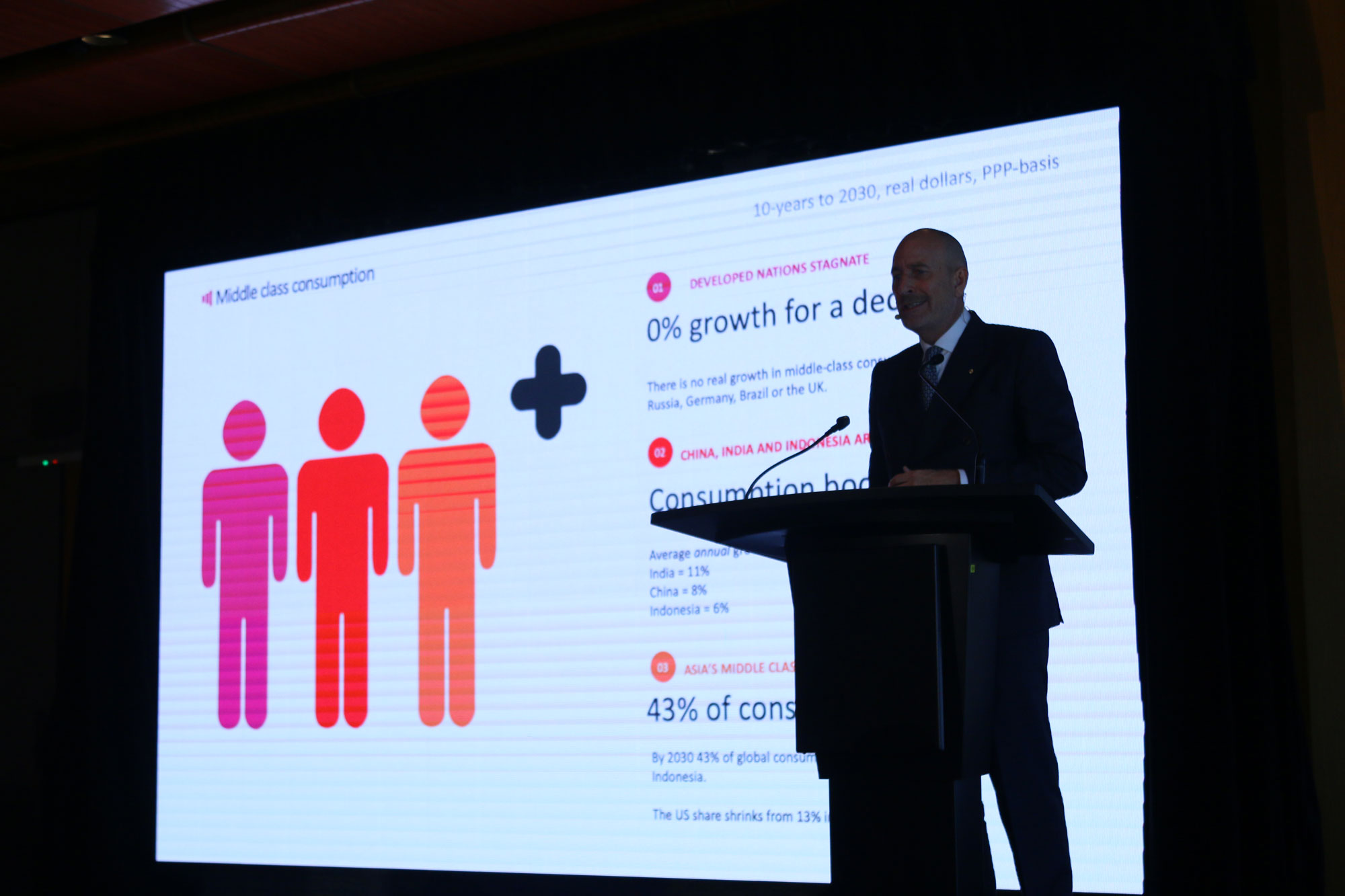 Watch the video of Peter Verwer's keynote lecture at Business of ...