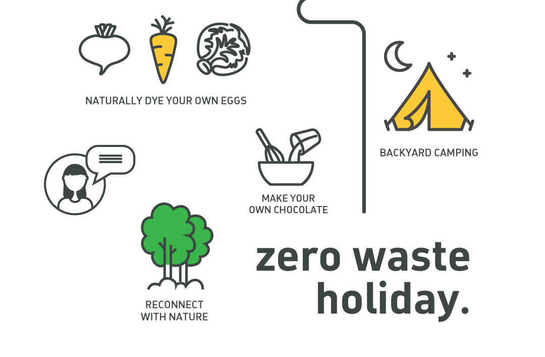 Hames Sharley designs zero waste holiday for the long weekend ...