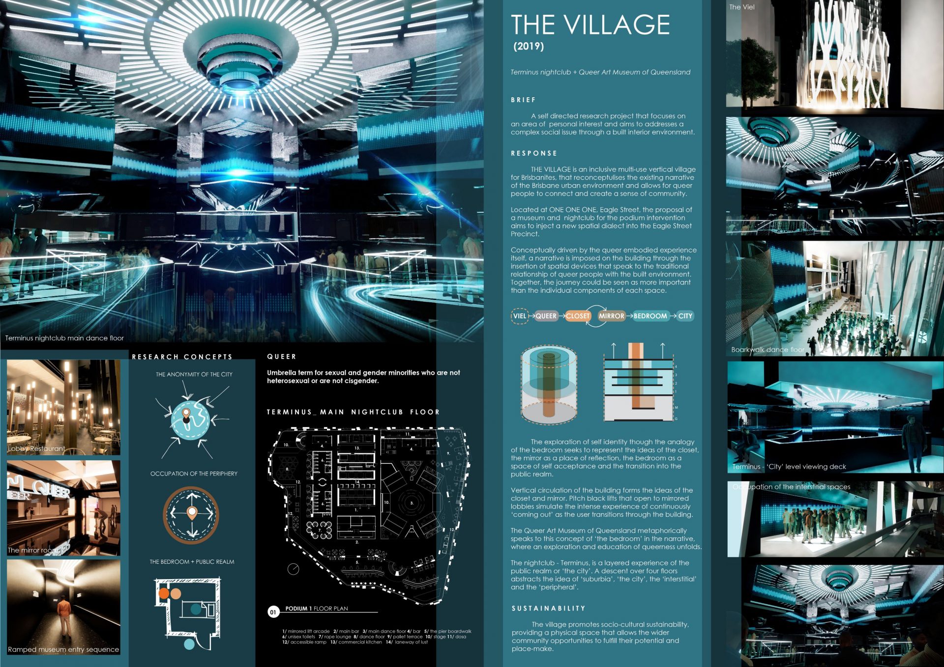 Ben Burrows explores queer self-identity in DIA Graduate of the Year winning project ...