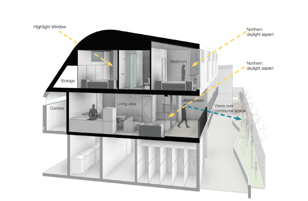 Reimagining Indigenous social housing - Australian Design Review