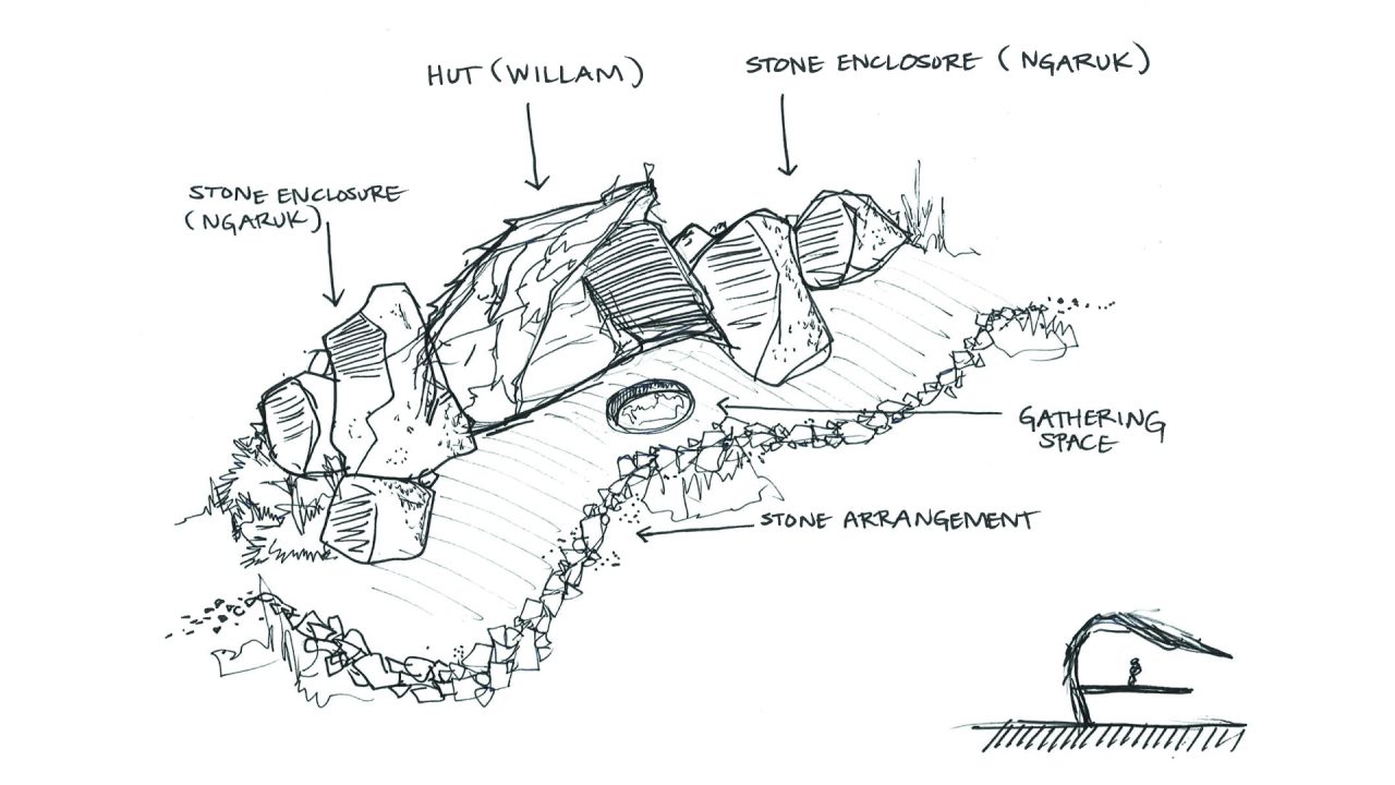 Reimagining Indigenous social housing - Australian Design Review