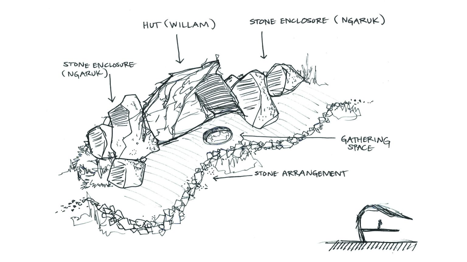 Reimagining Indigenous social housing - Australian Design Review