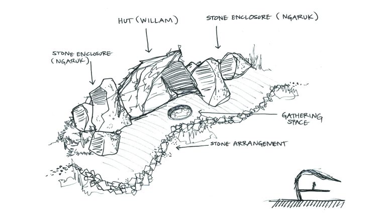 Reimagining Indigenous social housing - Australian Design Review