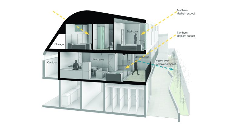 Reimagining Indigenous social housing - Australian Design Review